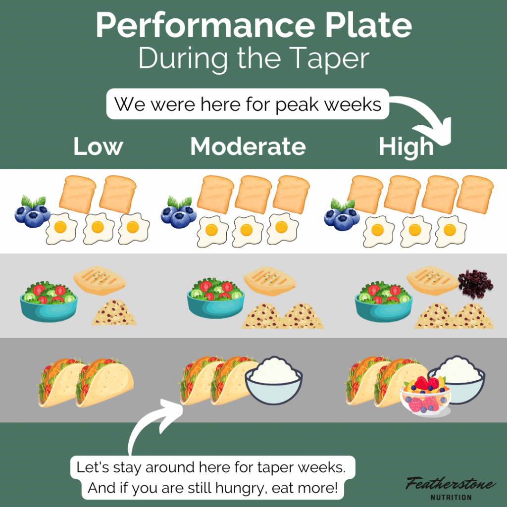 Nutrition Tips During the Taper — Featherstone Nutrition